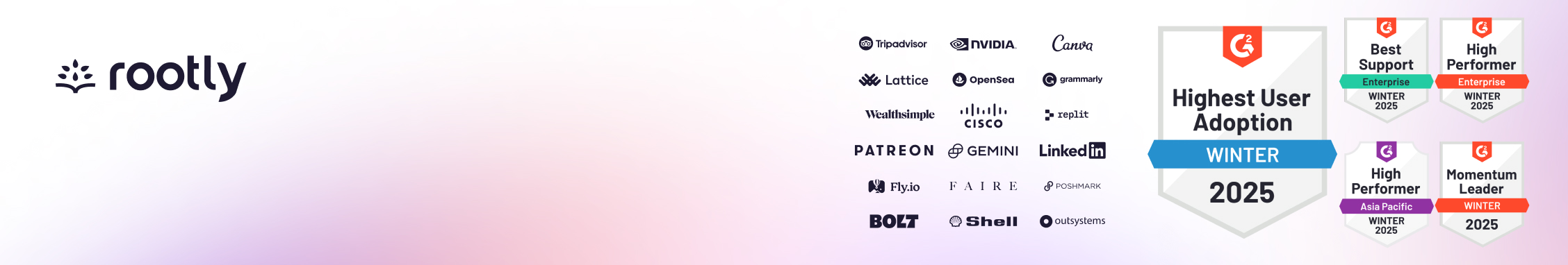 Rootly Features | G2