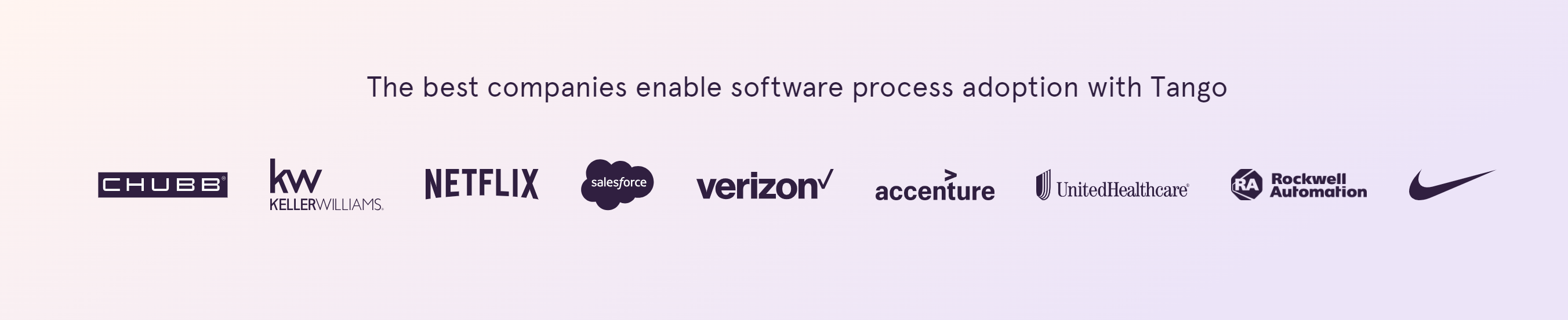 Tango Reviews 2025: Details, Pricing, & Features | G2