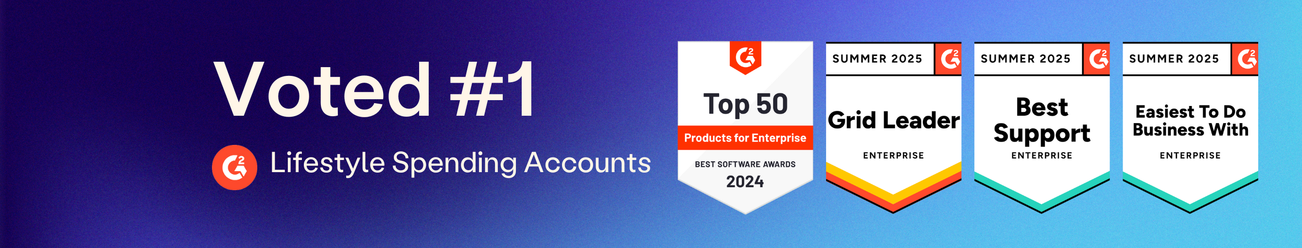 Forma Reviews 2025: Details, Pricing, & Features | G2