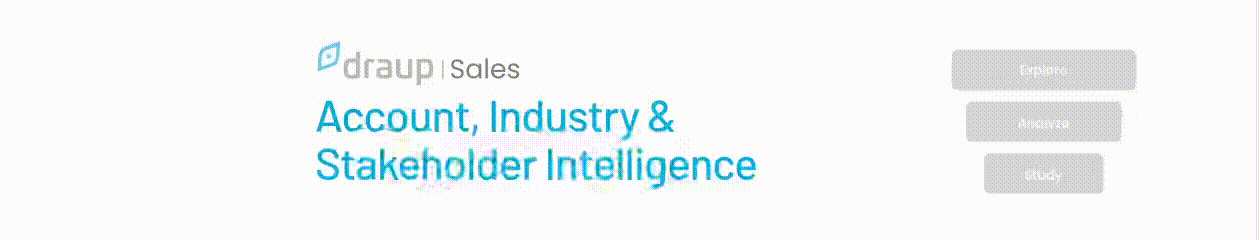 Draup for Sales | Reviews from 100% Verified Users