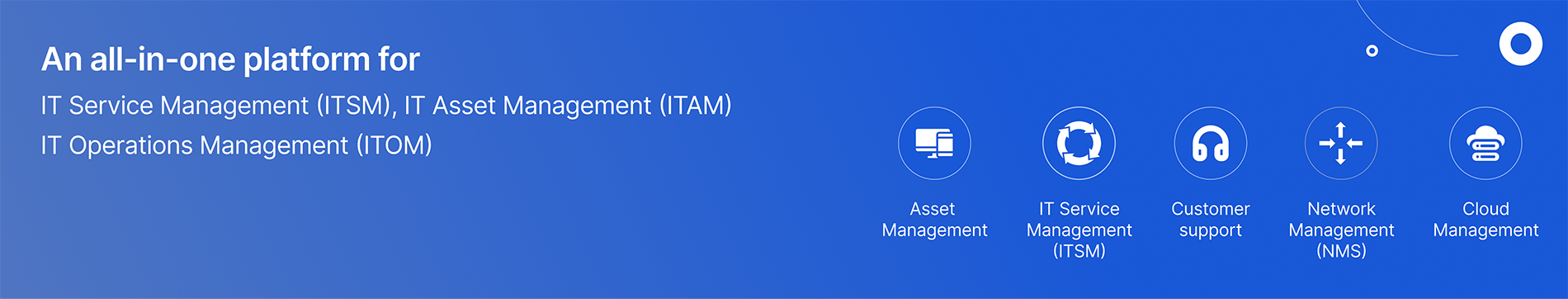 Infraon Infinity Features | G2