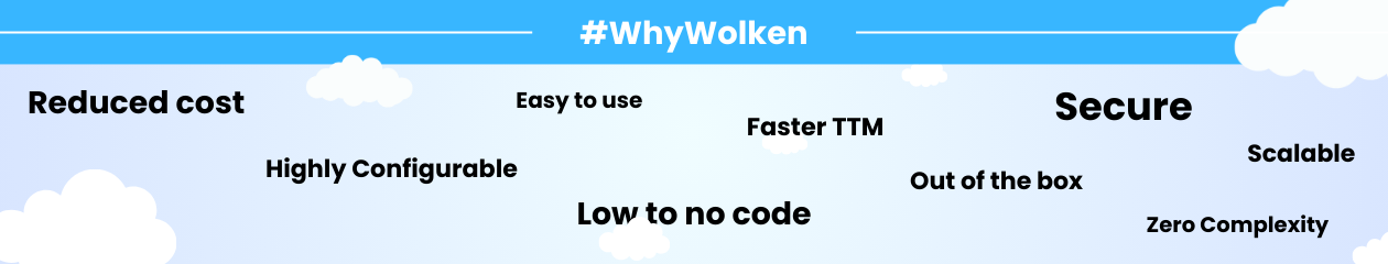 Wolken Service Desk Features | G2