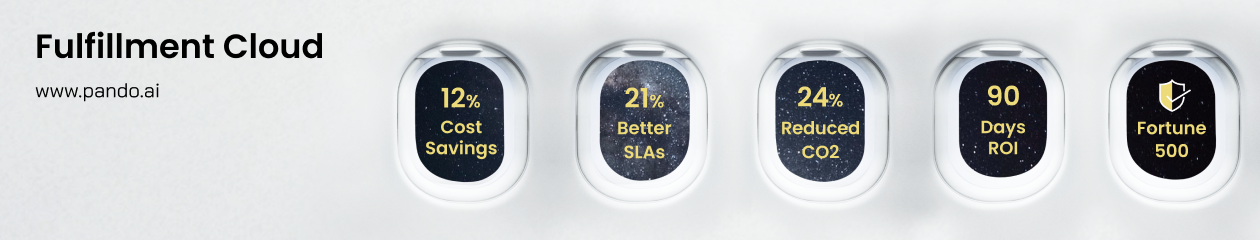 Pando Reviews 2025: Details, Pricing, & Features | G2