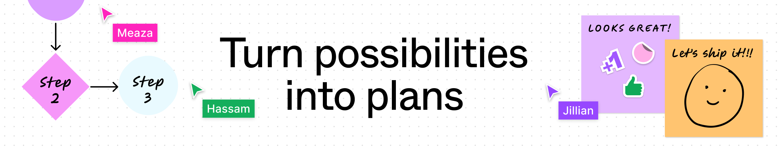 FigJam Reviews 2024: Details, Pricing, & Features | G2