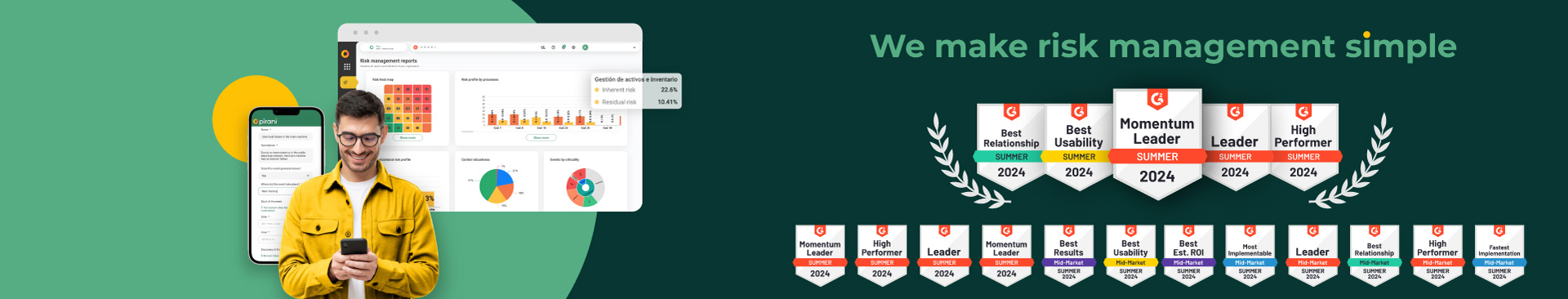 Pirani Pricing 2024