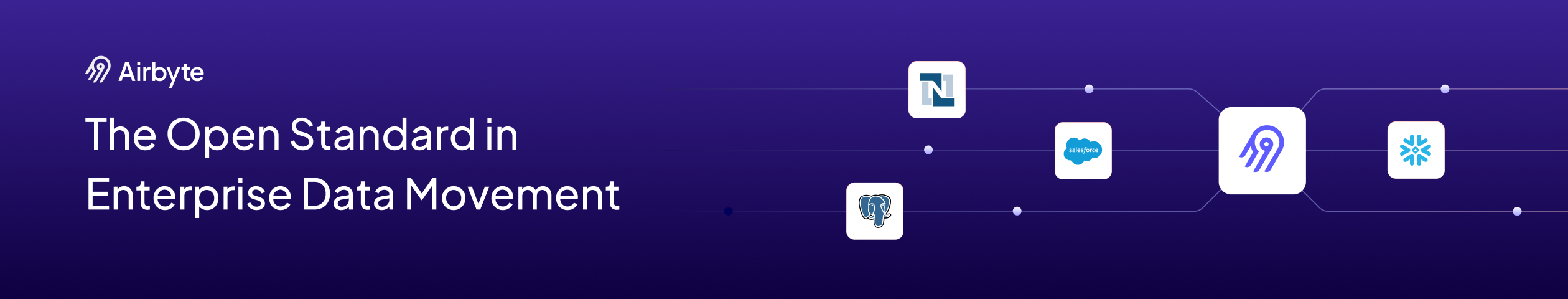 Airbyte Pricing 2025