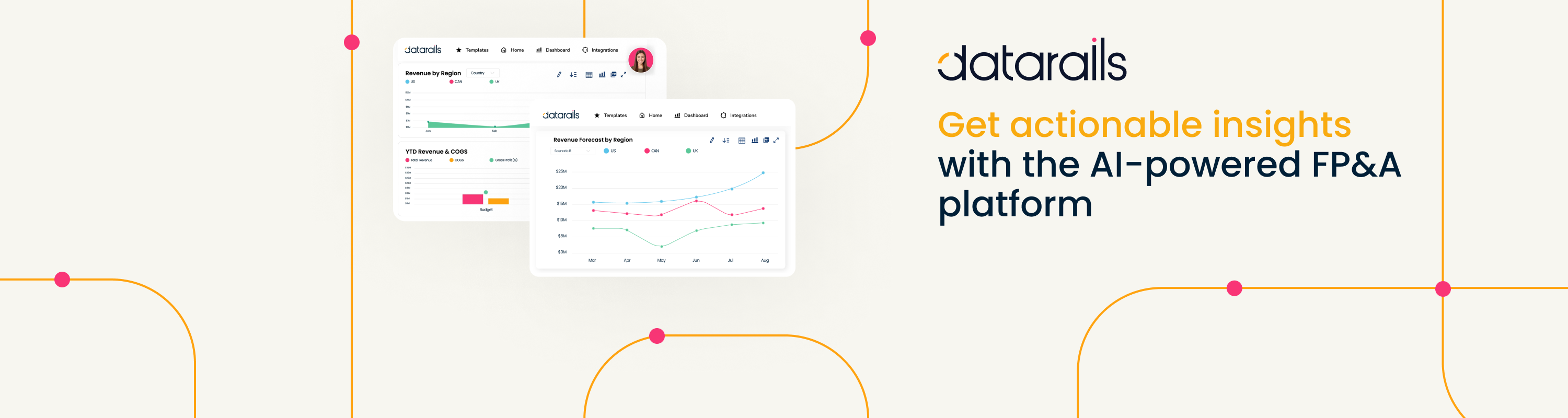 Fonctionnalités de Datarails | G2