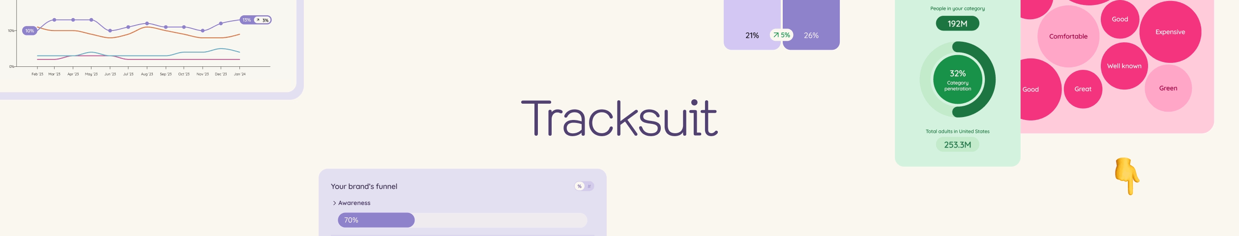 Tracksuit Features | G2