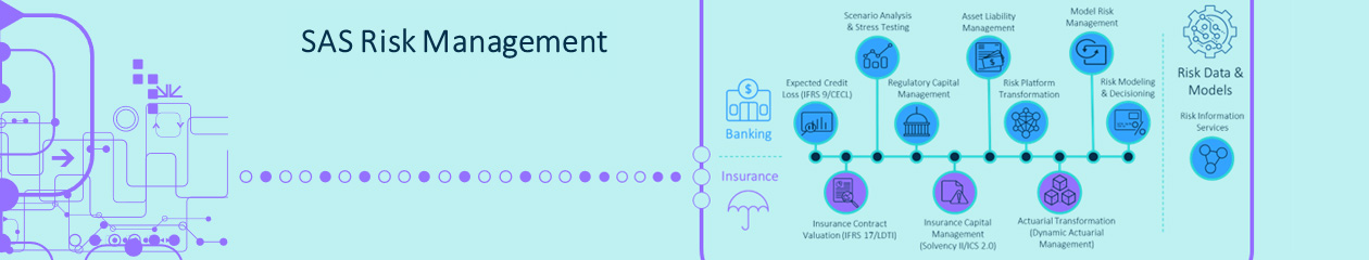 SAS Risk Management Platform Reviews | G2