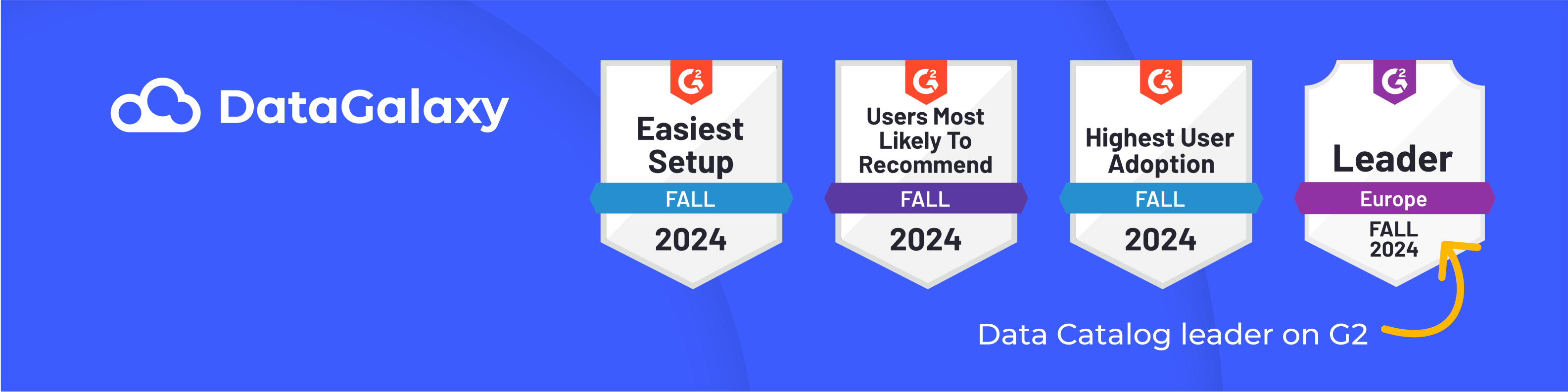 DataGalaxy Features | G2