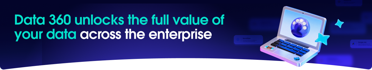 Data 360 (formerly Salesforce Data Cloud) Preise 2026