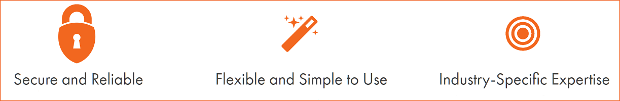 Simply Voting Pricing 2024