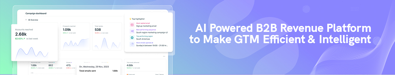 Sprouts.ai Reviews 2025: Details, Pricing, & Features | G2