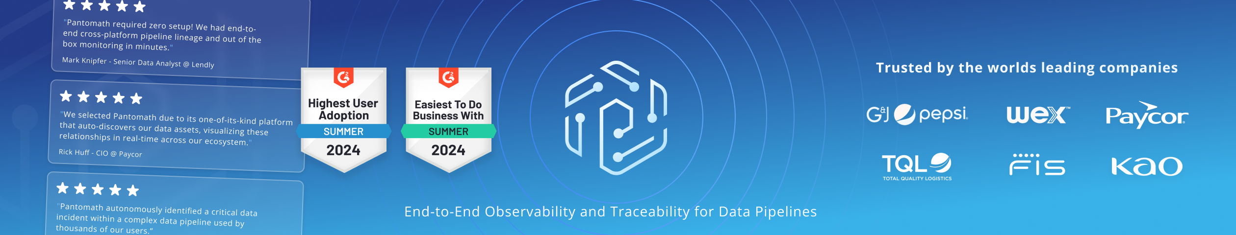 Pantomath Features | G2