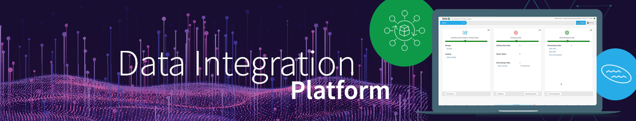 Qlik Replicate Reviews 2022 Details Pricing And Features G2