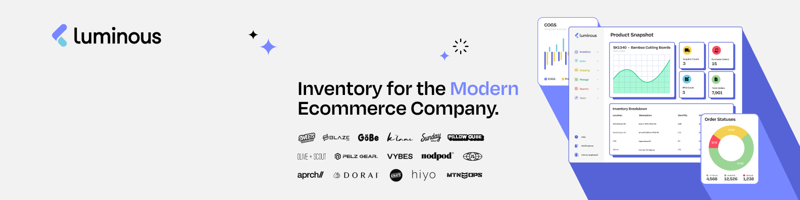 Luminous Reviews 2024: Details, Pricing, & Features | G2