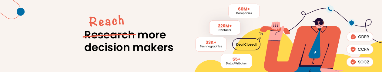 SMARTe Features | G2