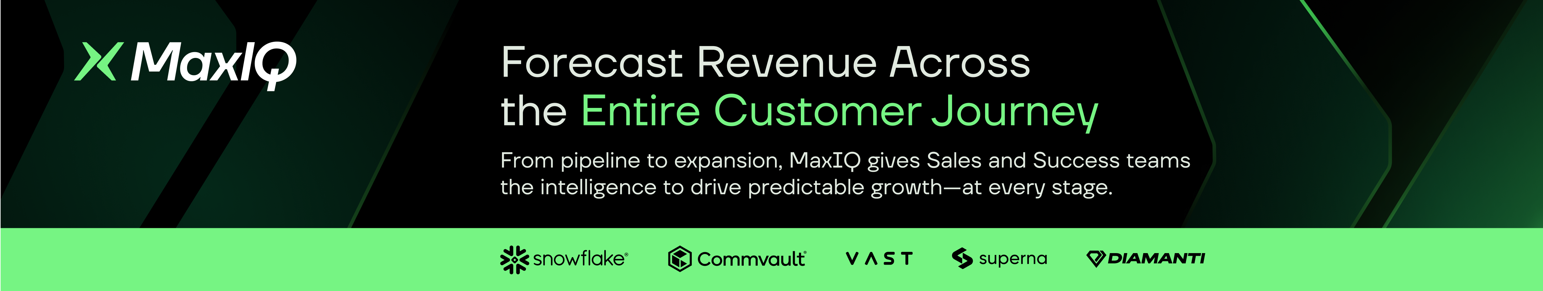 MaxIQ Reviews 2025: Details, Pricing, & Features | G2