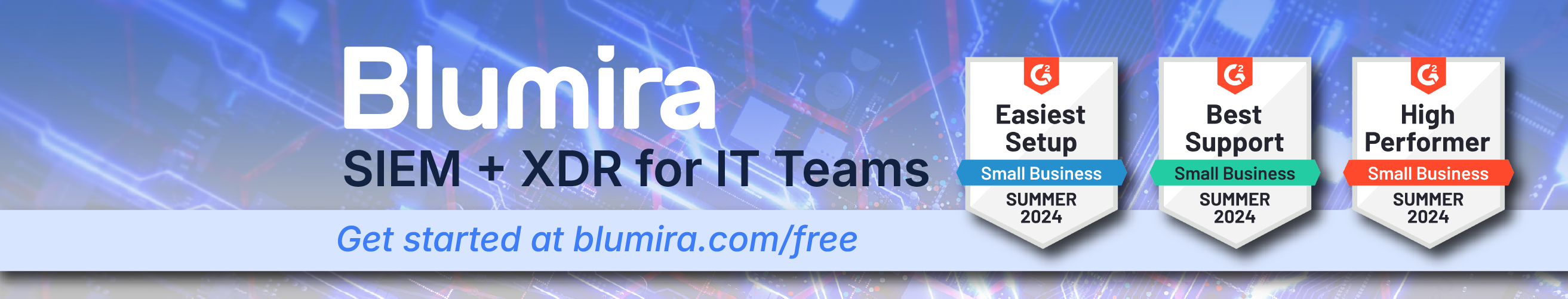 Blumira Automated Detection & Response Reviews 2024: Details, Pricing ...