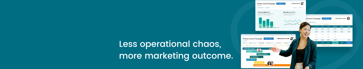 Marmind Features | G2