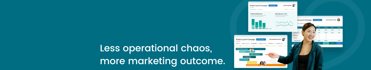 Marmind Features | G2