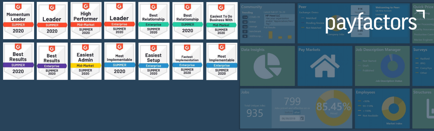 Payfactors Reviews 2020: Details, Pricing, & Features | G2