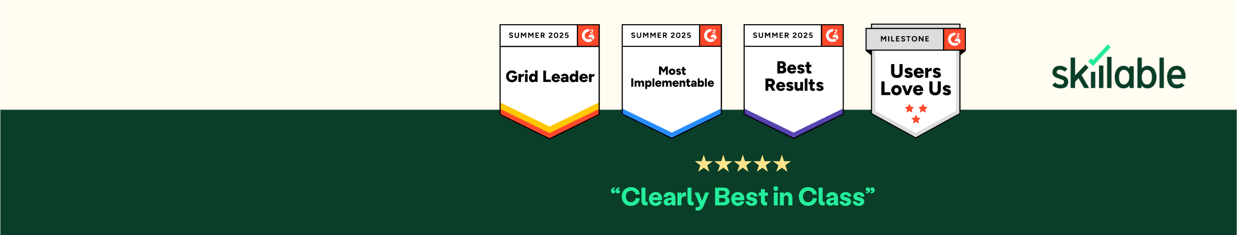 Skillable Reviews 2025: Details, Pricing, & Features | G2