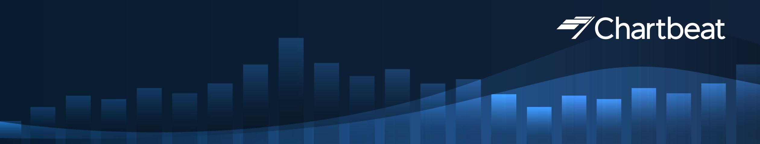 Chartbeat Pricing 2025