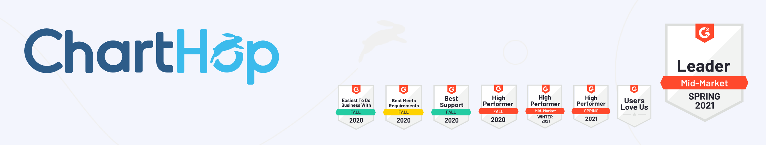 ChartHop Reviews 2021: Details, Pricing, & Features | G2