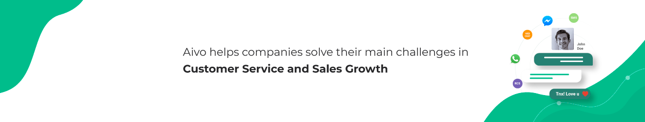 Aivo Reviews 2022: Details, Pricing, & Features | G2