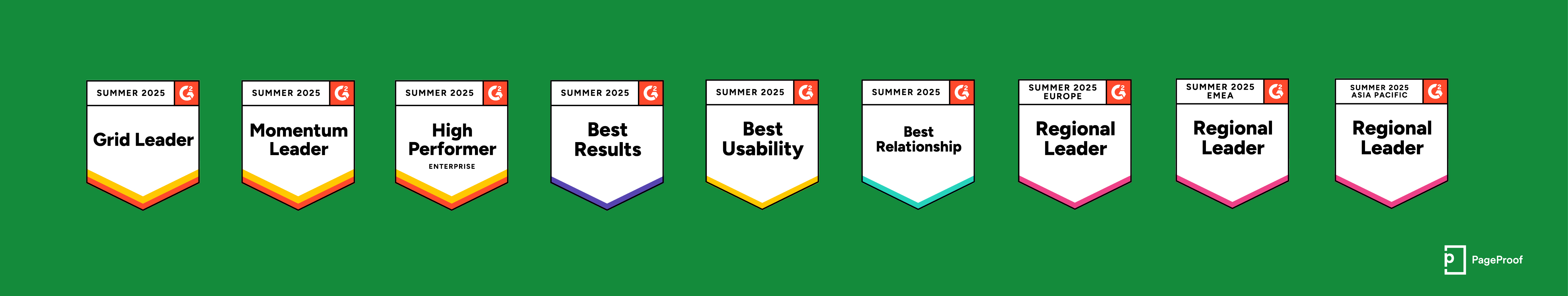 PageProof Reviews 2025: Details, Pricing, & Features | G2