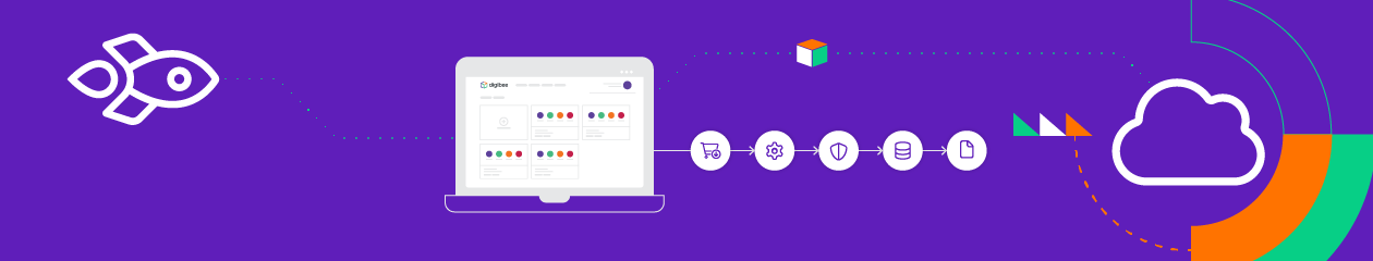 Digibee Pricing, Packages & Plans | G2