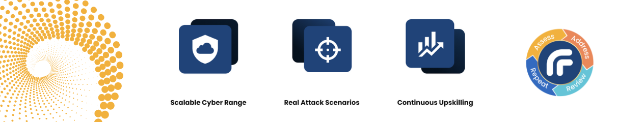 RangeForce Reviews 2024: Details, Pricing, & Features | G2