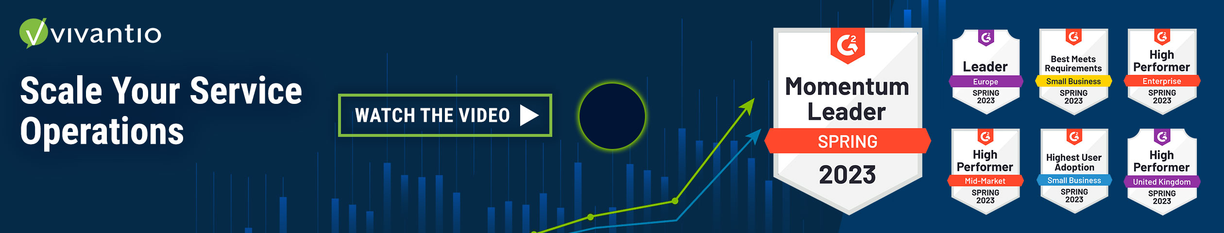 Vivantio Reviews 2023: Details, Pricing, & Features | G2