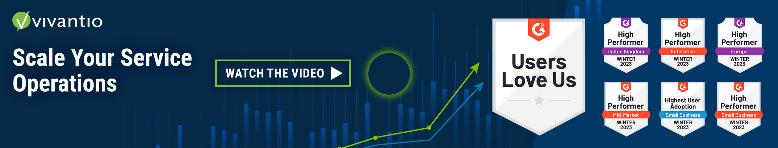 Vivantio Reviews 2023: Details, Pricing, & Features | G2