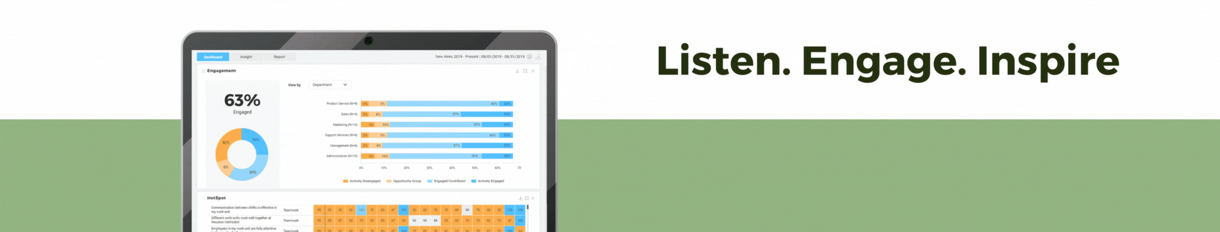 People Element Features | G2