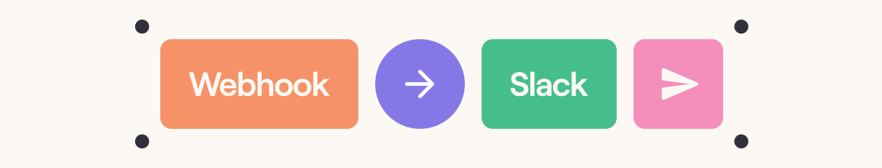 Tines Reviews 2023: Details, Pricing, & Features | G2