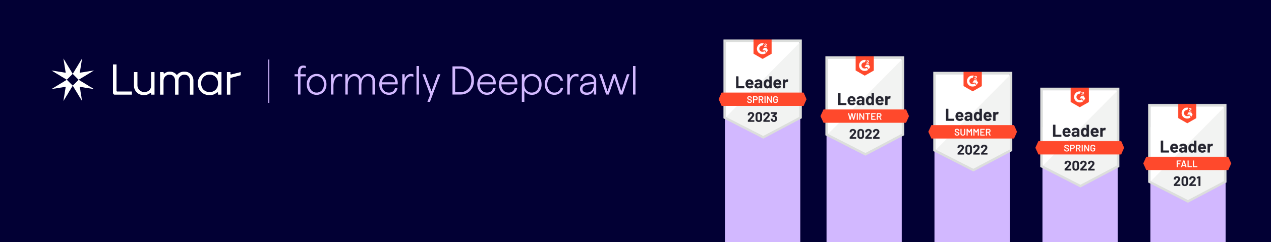 Lumar (formerly Deepcrawl) Features | G2