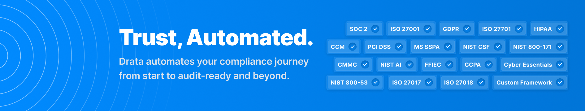 Drata Reviews 2025: Details, Pricing, & Features | G2