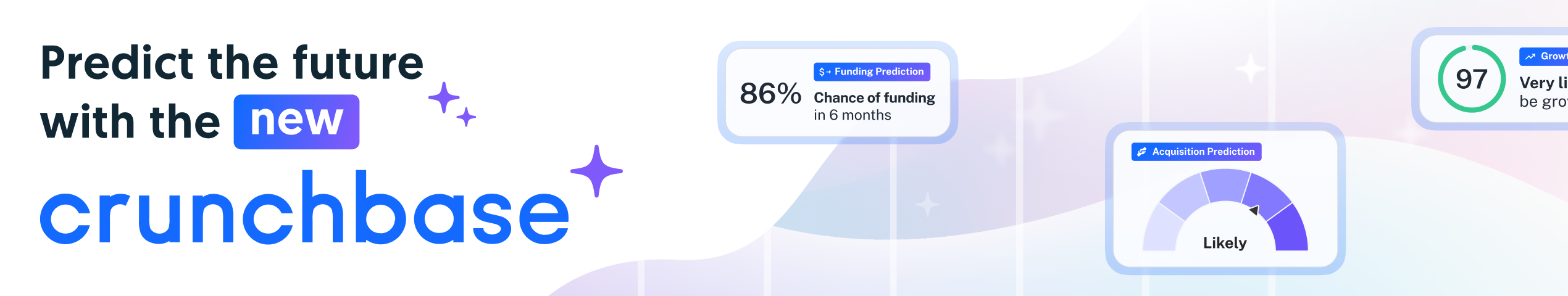 Crunchbase Pricing 2025
