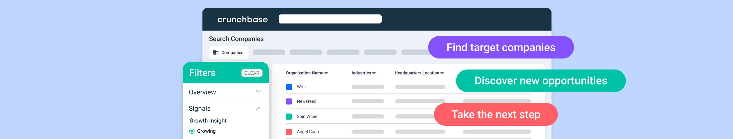 Crunchbase Pricing 2024