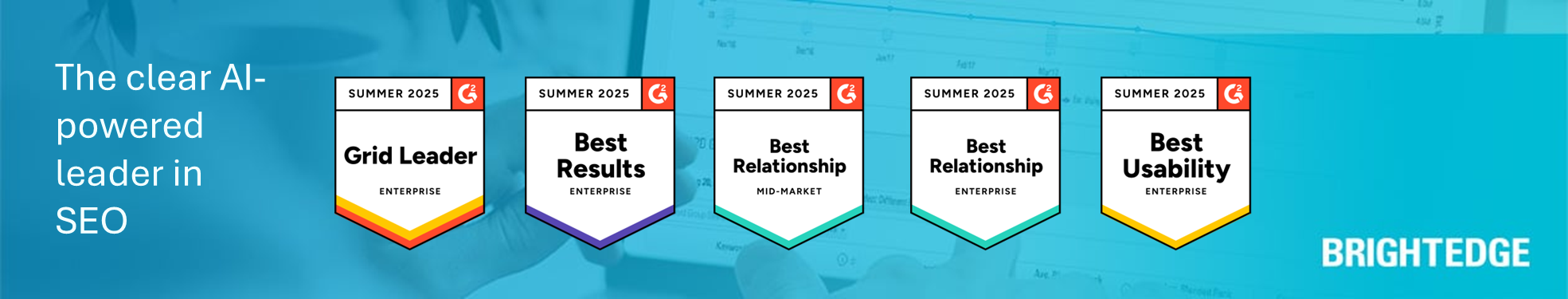 BrightEdge Reviews 2025: Details, Pricing, & Features | G2