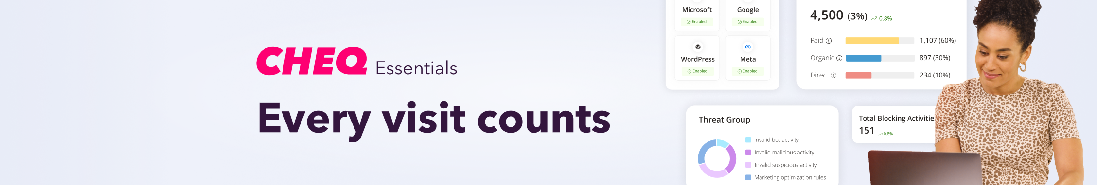 CHEQ Essentials Features | G2