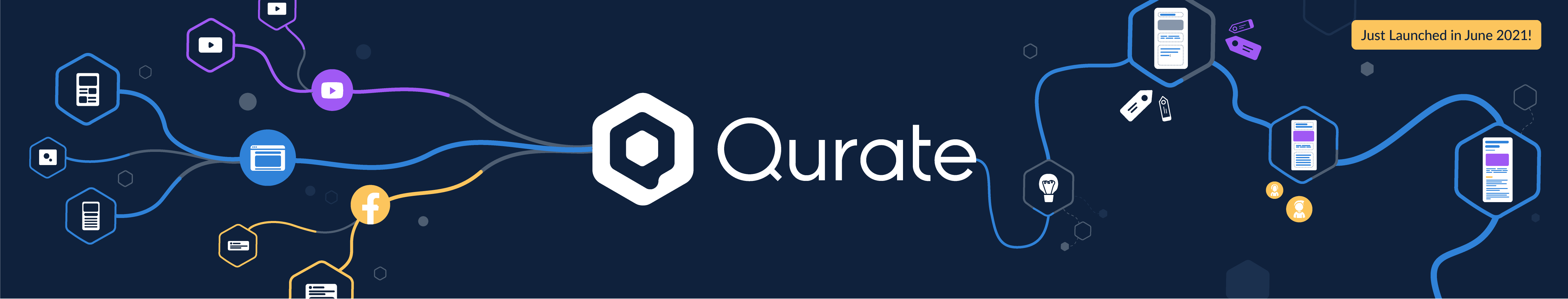 Qurate Pricing, Packages & Plans 2022 | G2