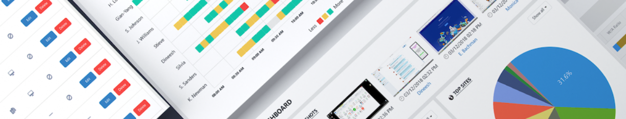 ActivTrak Features | G2