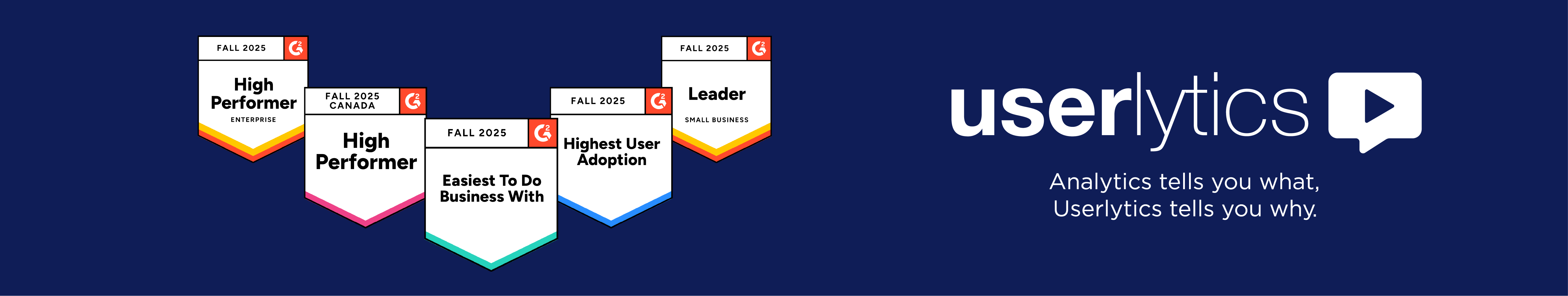 Userlytics Reviews 2025: Details, Pricing, & Features | G2