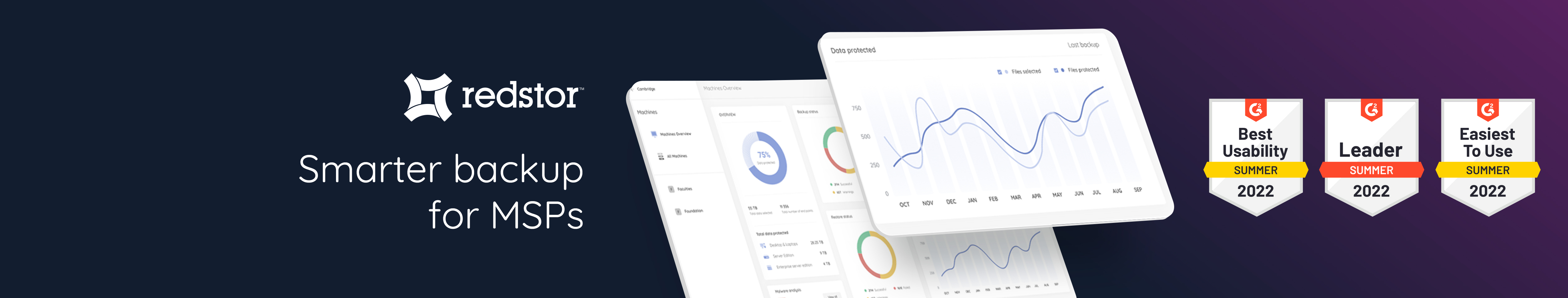Redstor Backup and Archiving Reviews 2024: Details, Pricing, & Features ...