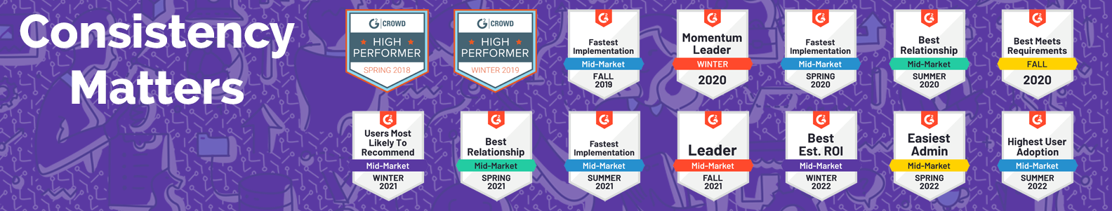 Forms On Fire Reviews 2023: Details, Pricing, & Features | G2