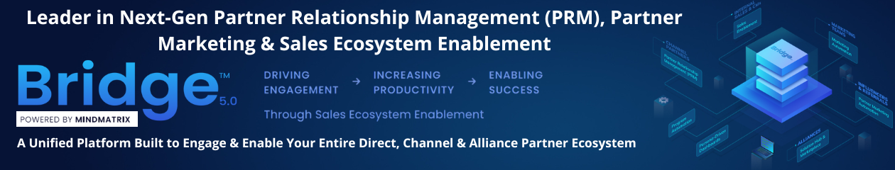 Mindmatrix PRM Features | G2