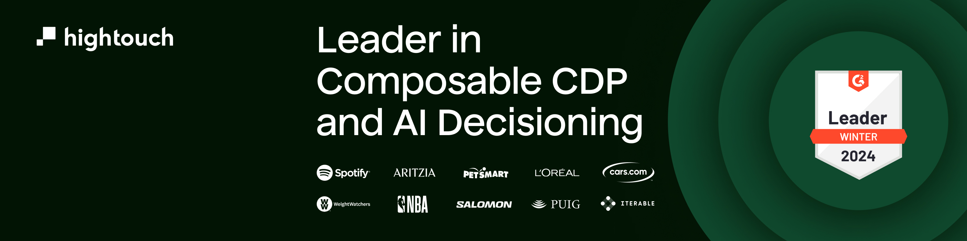 Hightouch Features | G2